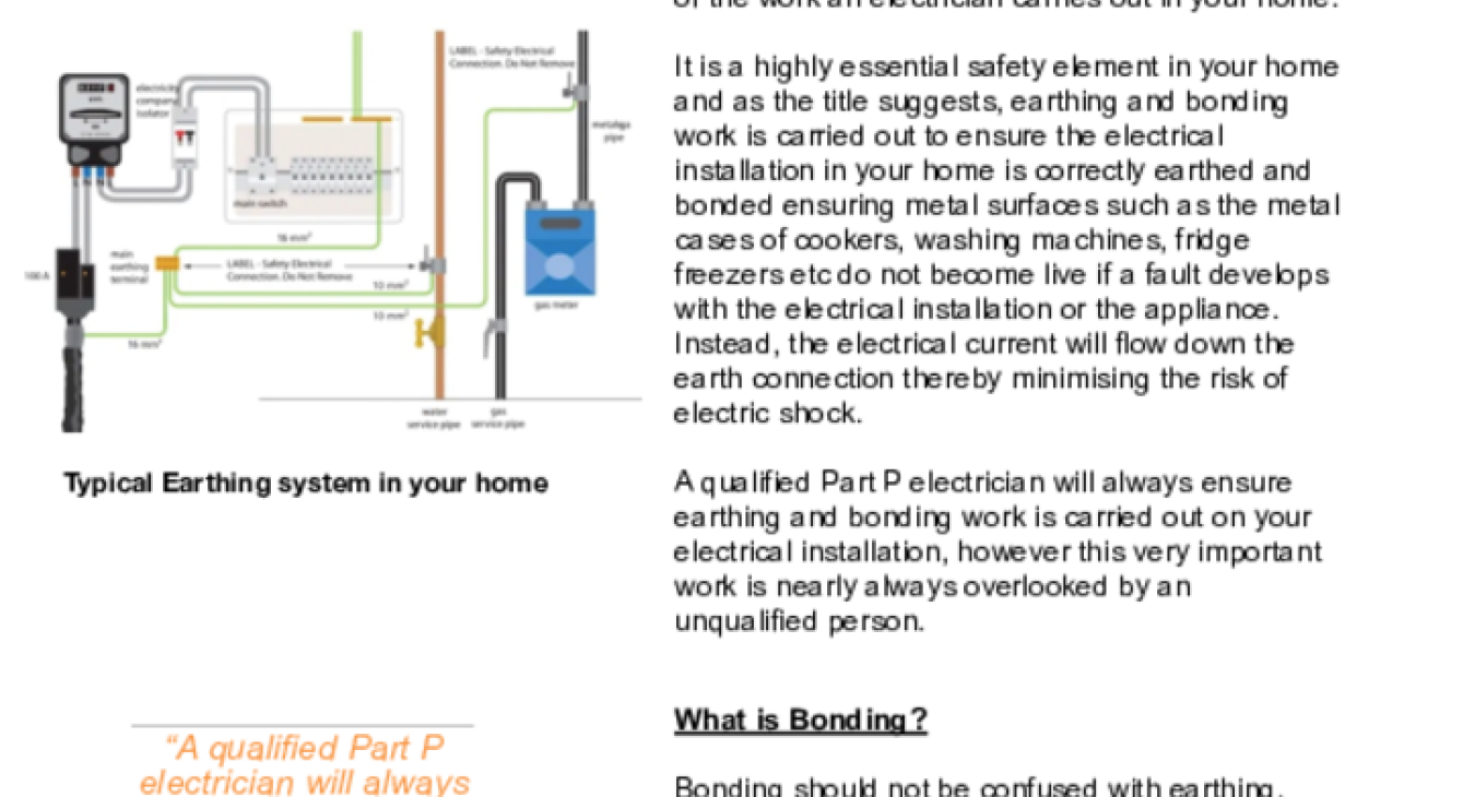 Earthing and Bonding Upgrade Electrician | Fairway Electrical (Bristol) Ltd